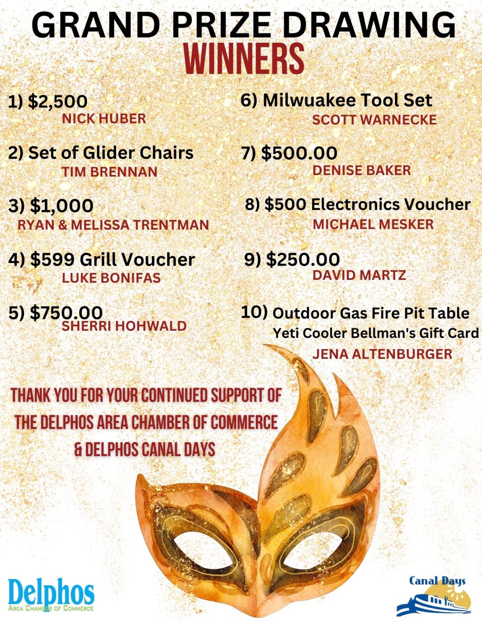 Grand Prize Drawing Winners - Delphos Area Chamber of Commerce